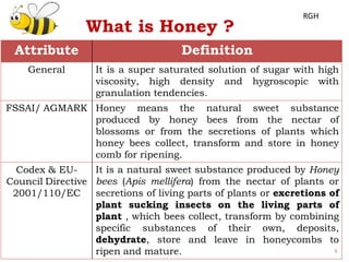 Indian soil conservation research Criteria for PPT.pptx
