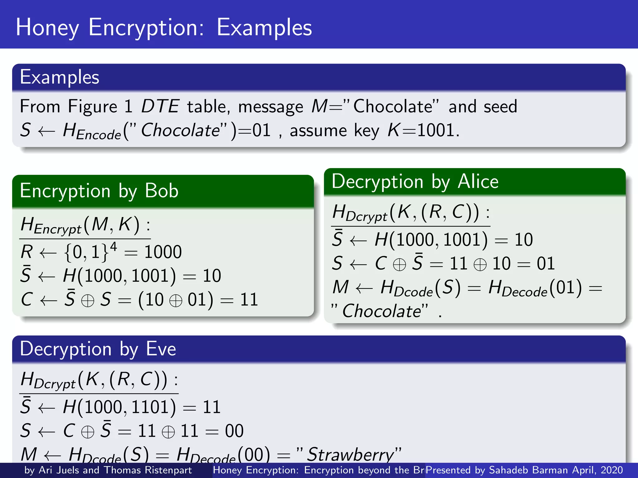 Honey encryption | PDF