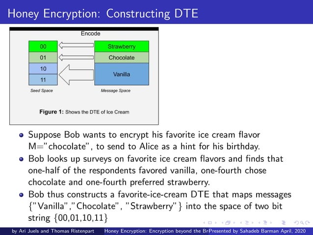 Honey encryption | PDF | Internet | Computing