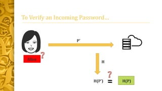 Honey Encryption | PPS