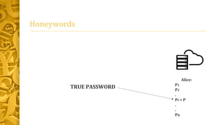 Honey Encryption | PPS
