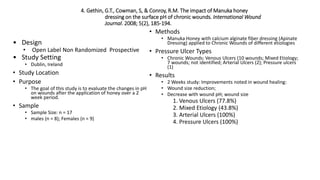 Honey for wound healing.pptx