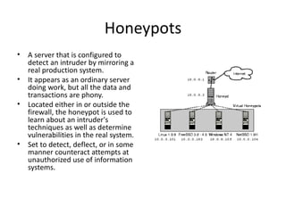 Honeypot Presentation - Using Honeyd | ODP