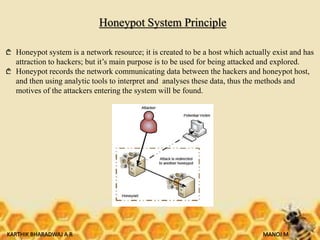 Honeypot-Defense through Mechanism | PPTX
