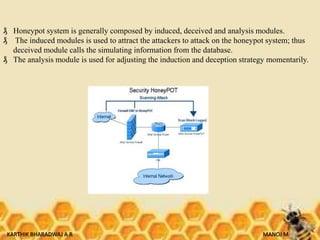 Honeypot-Defense through Mechanism | PPTX
