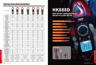 Honeytek HK888D PV Solar,HVAC Clamp Meter.pdf