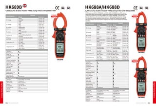 Honeytek HK888D PV Solar,HVAC Clamp Meter.pdf