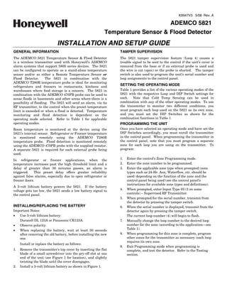 Honeywell 5821-install-guide | PDF