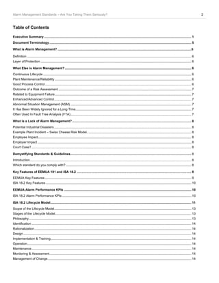 Honeywell - Alarm management standards taken seriously | PDF
