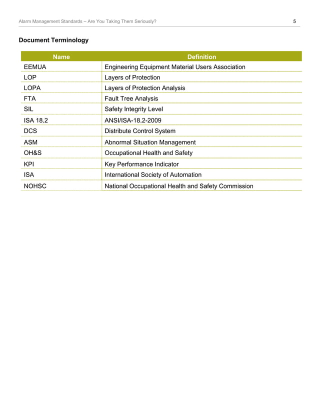 Honeywell - Alarm management standards taken seriously | PDF