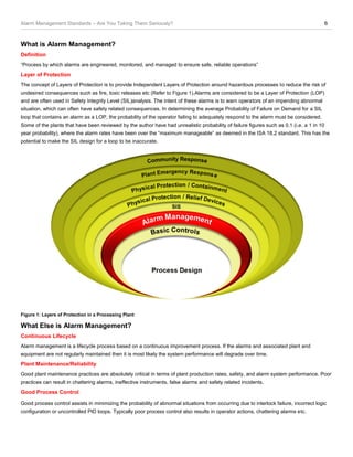 Honeywell - Alarm management standards taken seriously | PDF
