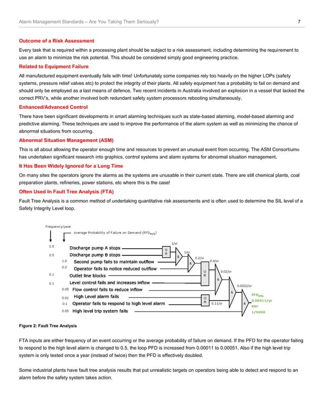 Honeywell - Alarm management standards taken seriously | PDF
