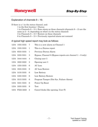 Honeywell alarmnet-high-speed-format | PDF