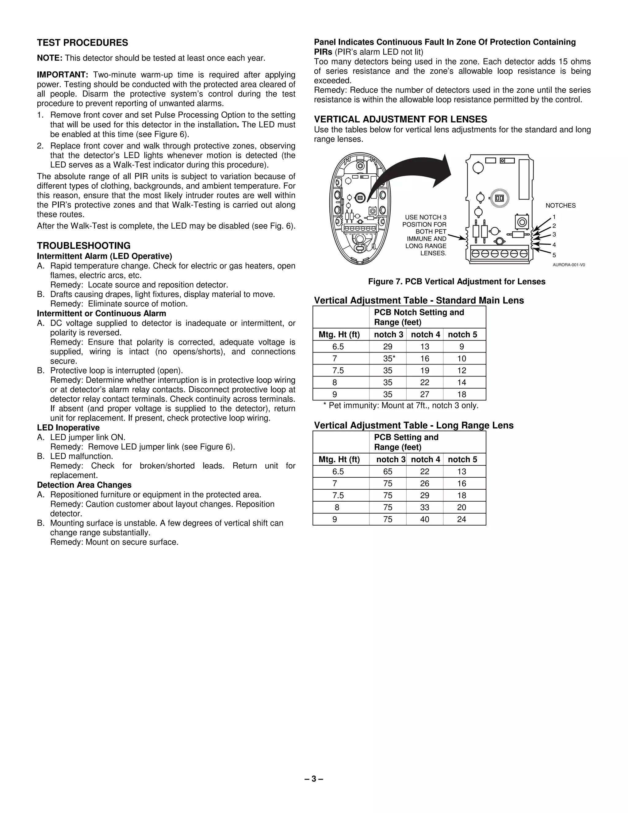 Honeywell aurora-install-guide | PDF