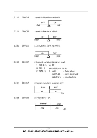 honeywell-dc1000-dc1010-dc1030-dc1040-manual.pdf