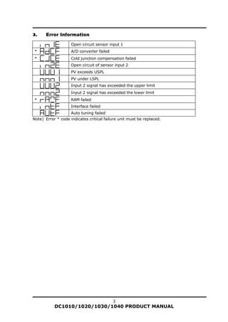 honeywell-dc1000-dc1010-dc1030-dc1040-manual.pdf