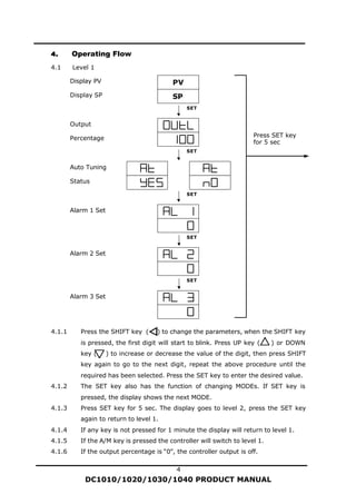 honeywell-dc1000-dc1010-dc1030-dc1040-manual.pdf