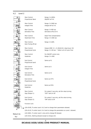 honeywell-dc1000-dc1010-dc1030-dc1040-manual.pdf