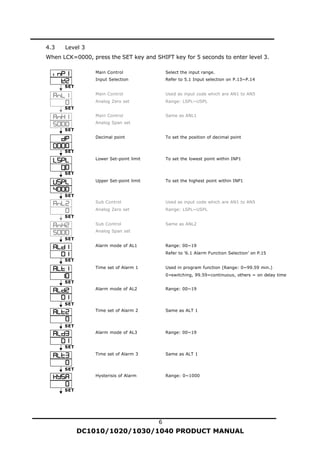 honeywell-dc1000-dc1010-dc1030-dc1040-manual.pdf