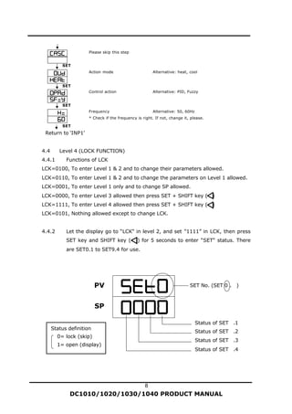 honeywell-dc1000-dc1010-dc1030-dc1040-manual.pdf