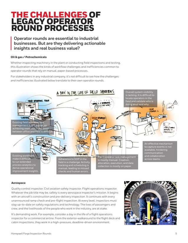 Honeywell forge-inspection-rounds-whitepaper | PDF