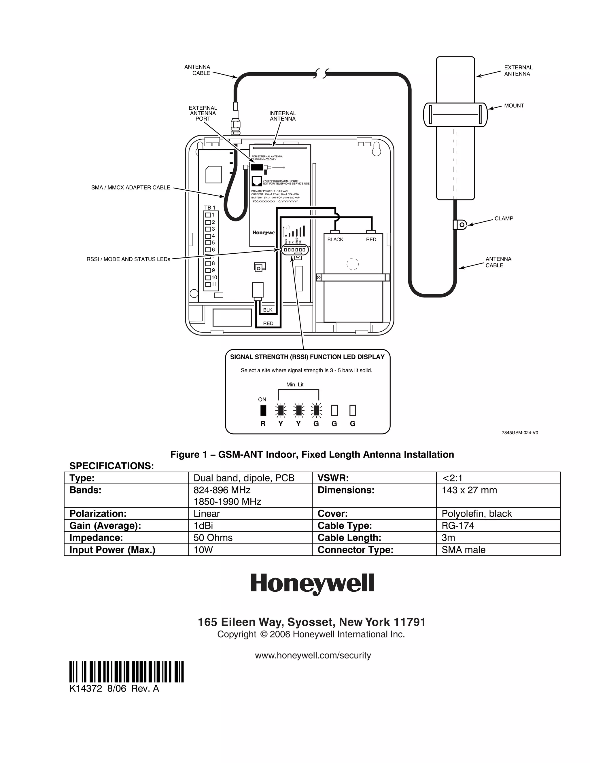 Honeywell gsm-ant-install-guide | PDF
