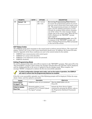 Honeywell gsmvlp-install-guide | PDF