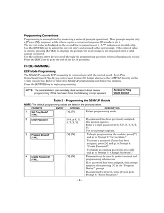 Honeywell gsmvlp-install-guide | PDF