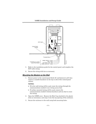 Honeywell gsmx-install-guide | PDF