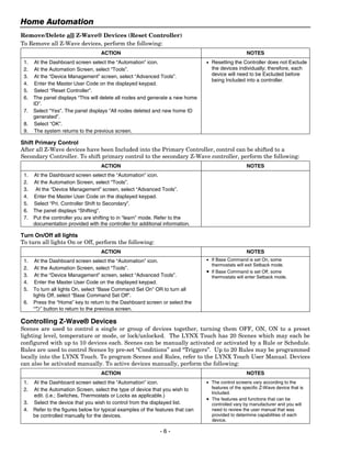 Honeywell L5100 Home Automation Guide | PDF