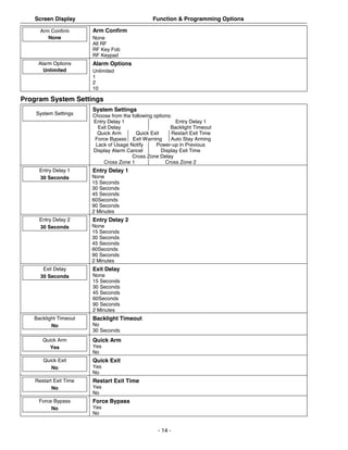 Honeywell l5100-programming-guide | PDF