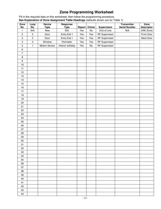 Honeywell l5100-programming-guide | PDF