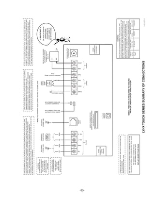 Honeywell l5100-programming-guide | PDF