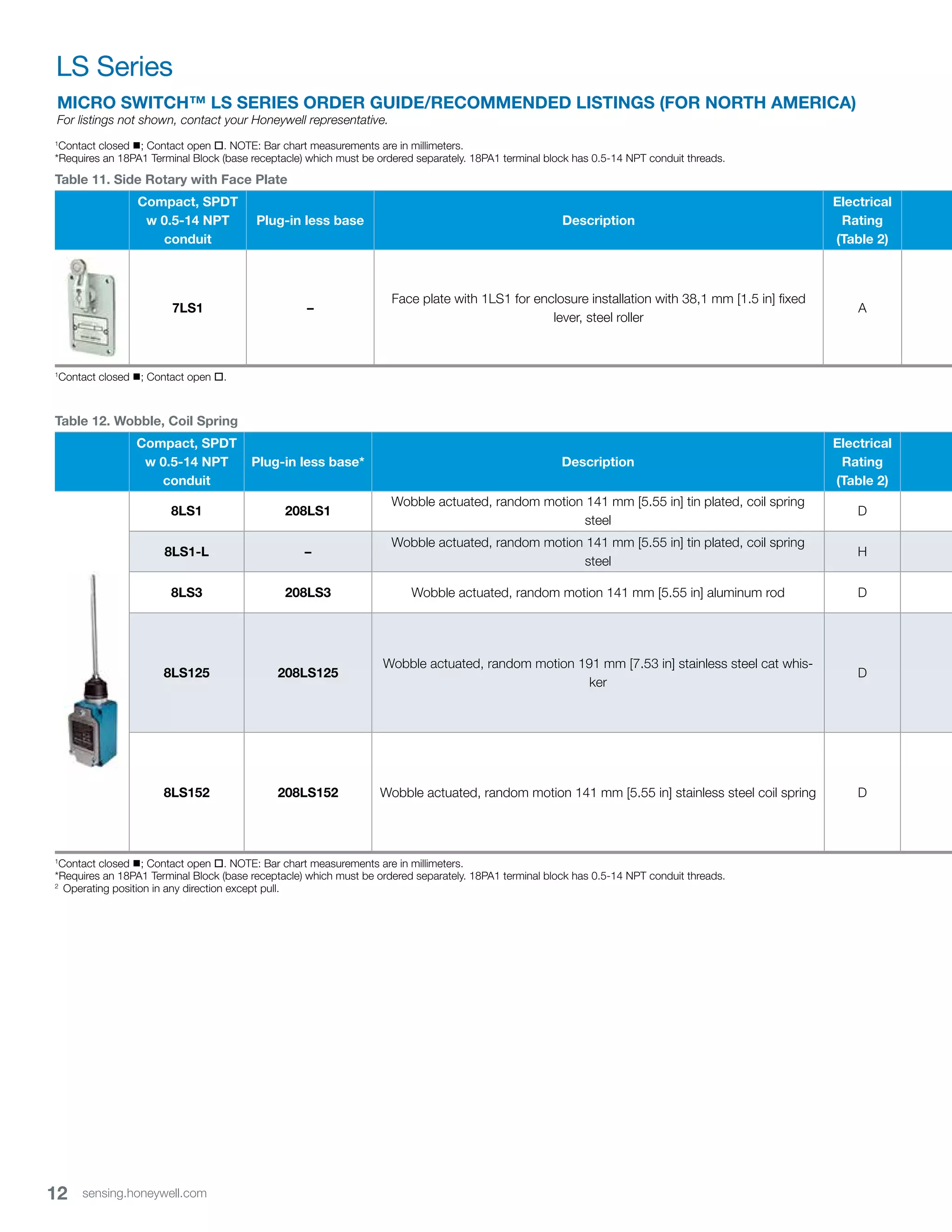 Honeywell sensing-micro-switch-ls-product-sheet-00-1222003 | PDF