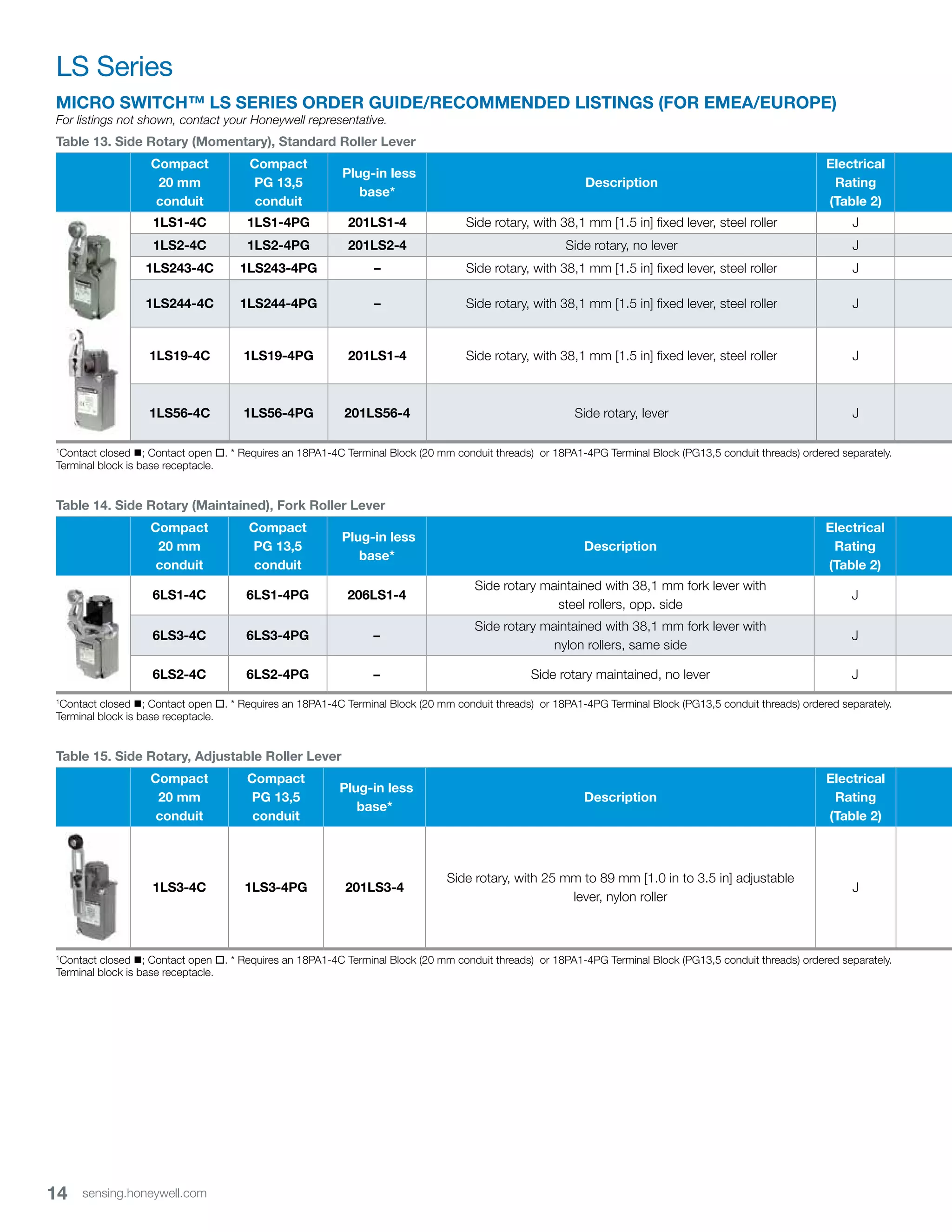Honeywell sensing-micro-switch-ls-product-sheet-00-1222003 | PDF