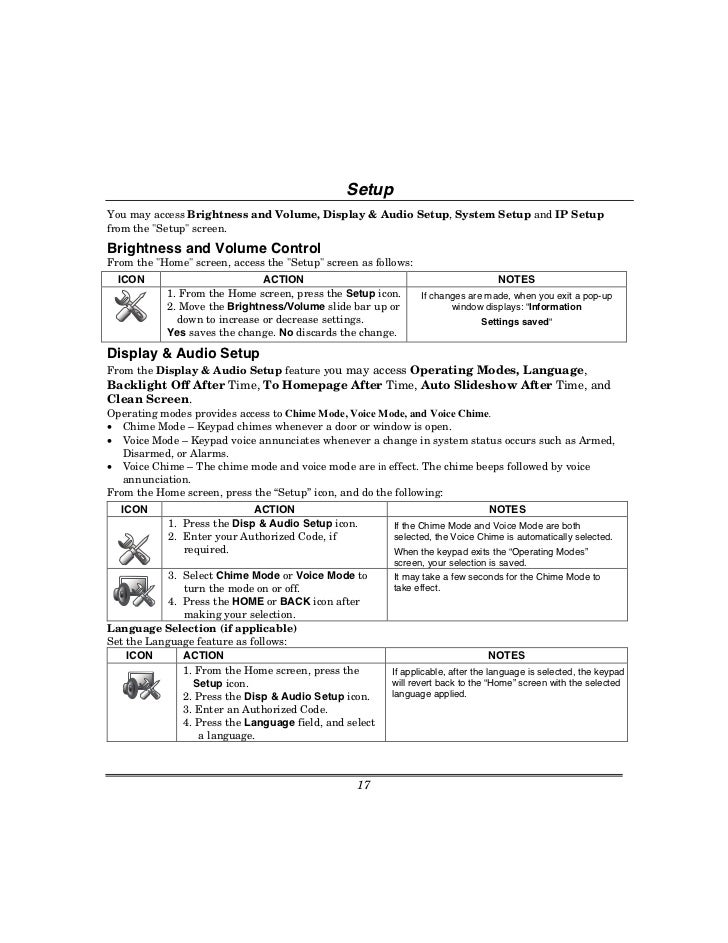 Vista 128Bp Data Sheet - trackergiant