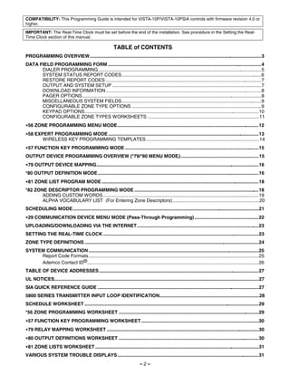 Honeywell vista-10p-programming-guide | PDF
