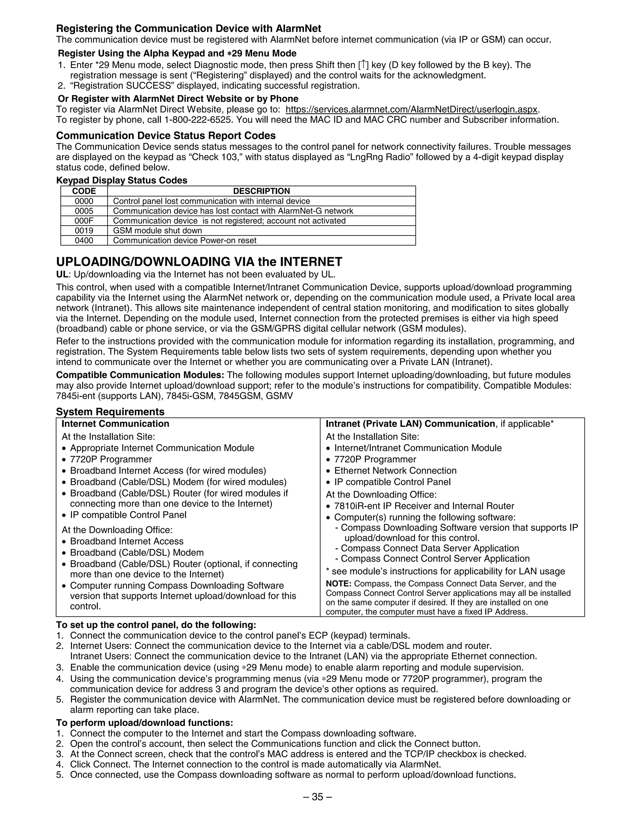 Honeywell Vista 15P Honeywell Vista 20P Programming Guide | PDF