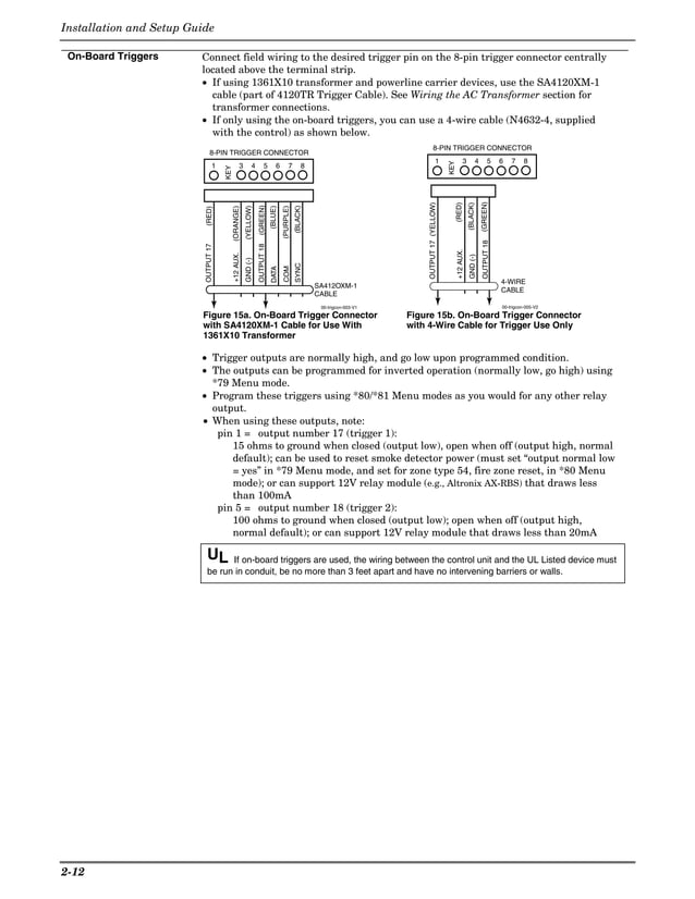 Honeywell Vista 21IP Install guide | PDF