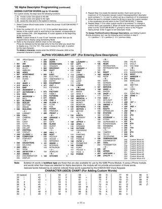 Honeywell Vista 21IP Programming Guide | PDF