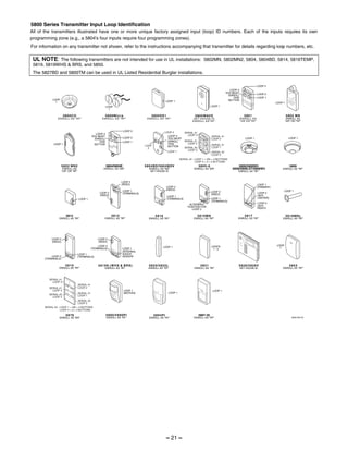 Honeywell Vista 21IP Programming Guide | PDF