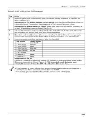 Honeywell vista-50p-install-guide | PDF