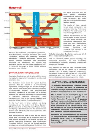 Honeywell Automation Excellence | PDF