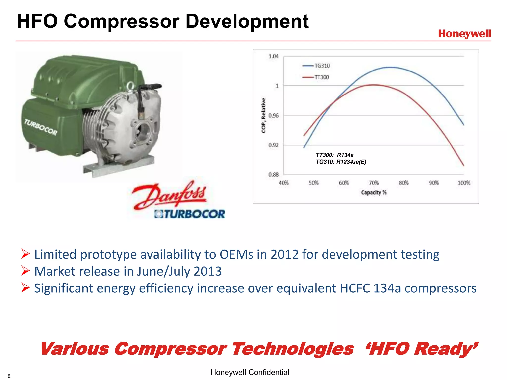 Nacer Achaichia - Honeywell - REFRIGERANTI A BASSO GWP PER CHILLER | PPTX
