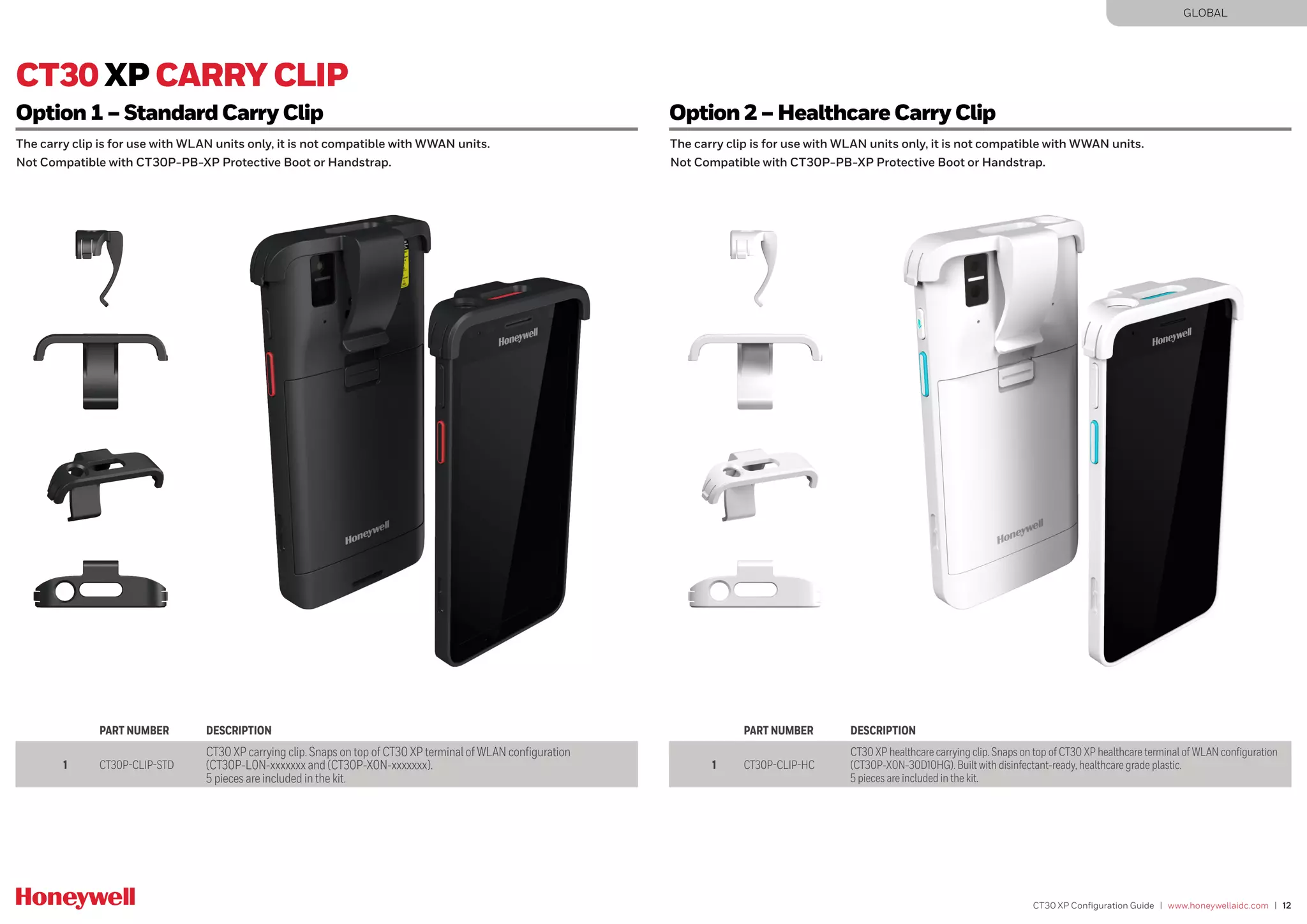 Honeywell CT30 XP Mobile Computer - Configuration Guide (1).pdf ...