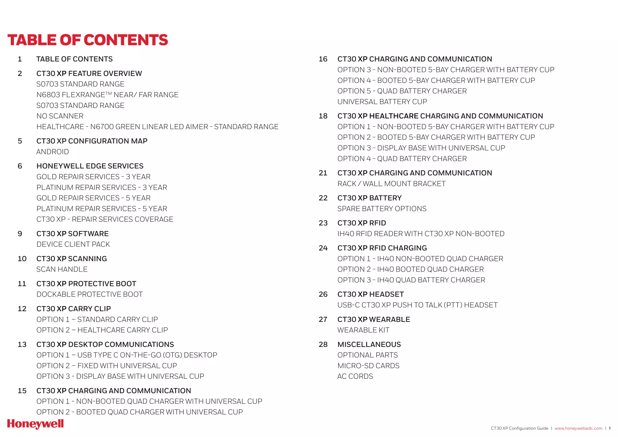 Honeywell CT30 XP Mobile Computer - Configuration Guide (1).pdf ...