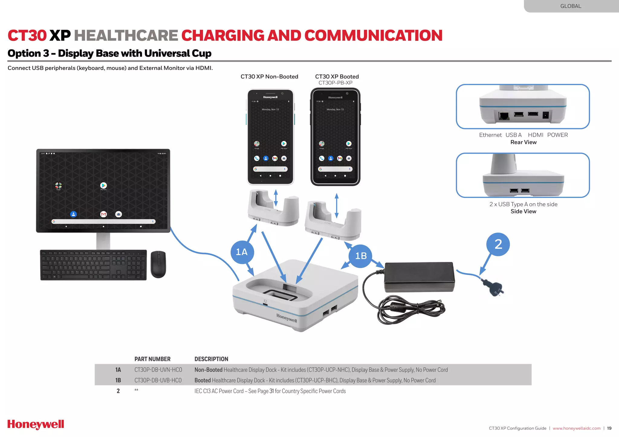 Honeywell CT30 XP Mobile Computer - Configuration Guide (1).pdf ...