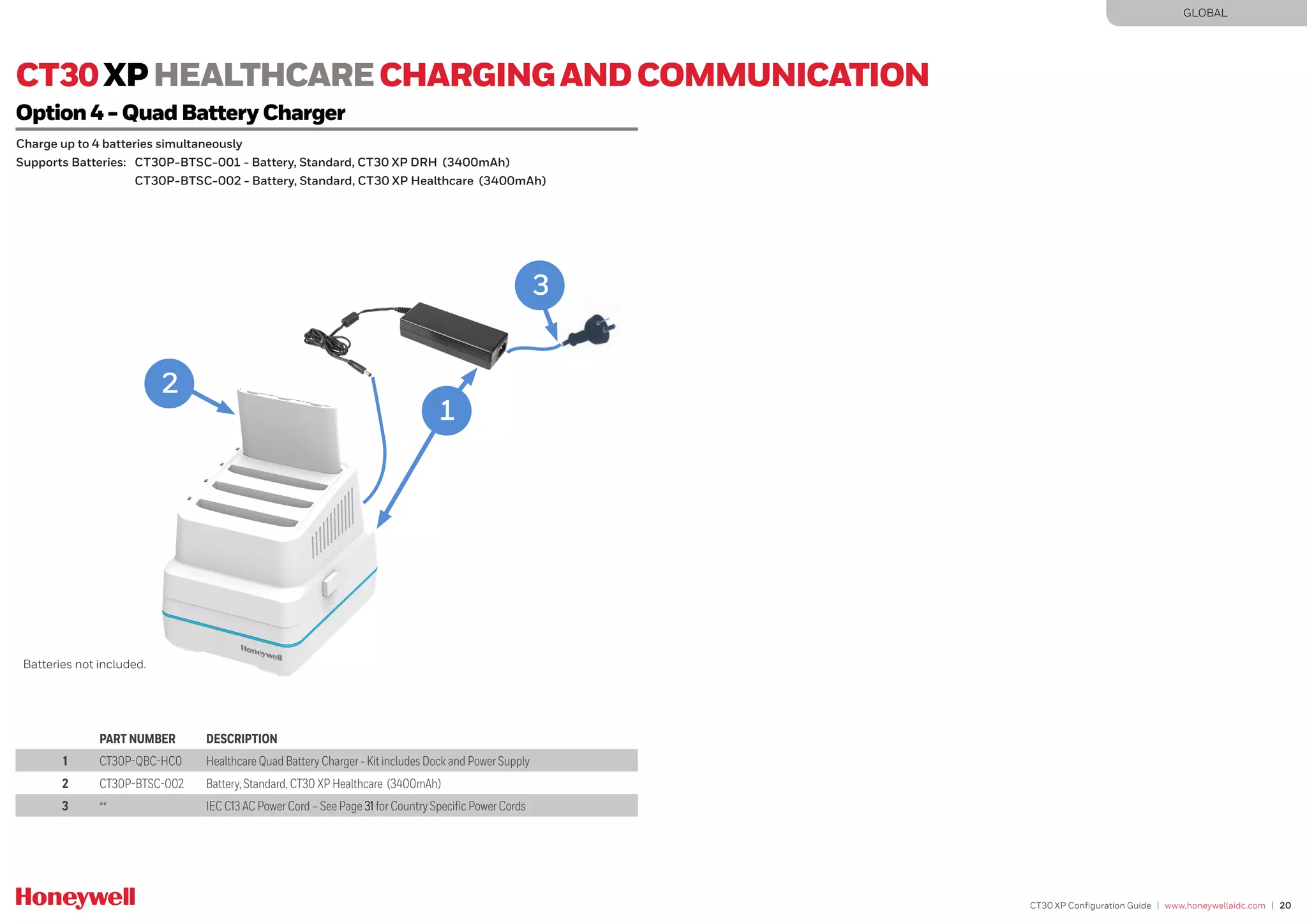 Honeywell CT30 XP Mobile Computer - Configuration Guide (1).pdf ...