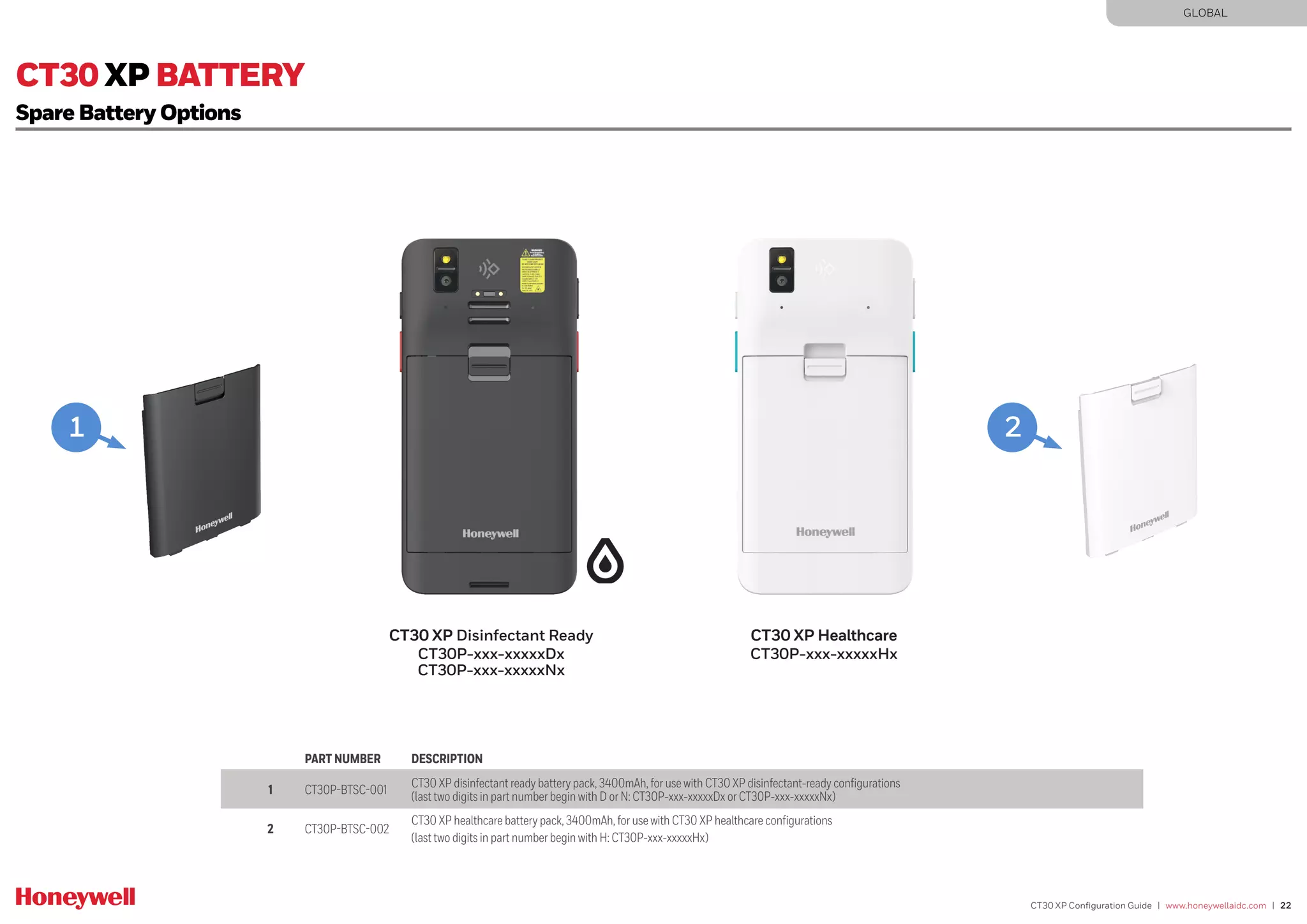 Honeywell CT30 XP Mobile Computer - Configuration Guide (1).pdf | Smartphones | Consumer Electronics