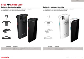 Honeywell CT30 XP Mobile Computer - Configuration Guide (1).pdf